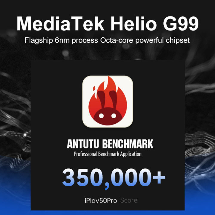 พรีออเดอร์ Alldocube iPlay 50 Pro แท็บเล็ต MTK Helio G99 8128GB 10.4 นิ้ว 2K โทรได้ Android 12 ...