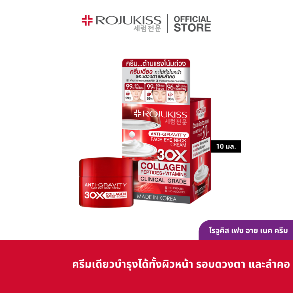 โรจูคิส เฟซ อาย เนค ครีม 10มล. ROJUKISS FACE EYE NECK CREAM 10 ml ...