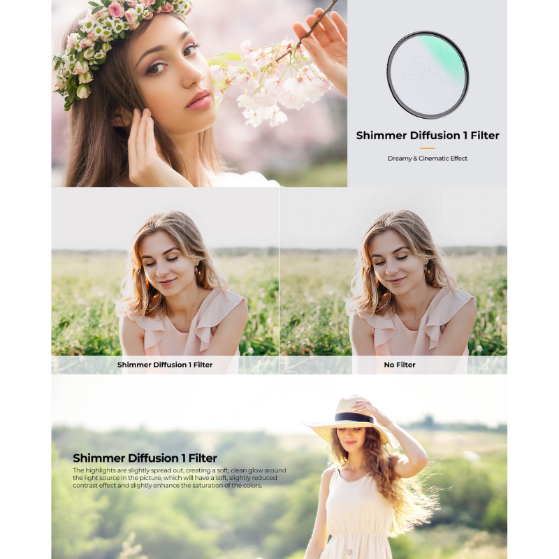 KF Nano-X 11 Shimmer Diffusion Filter 22-layer super clear waterproof ...