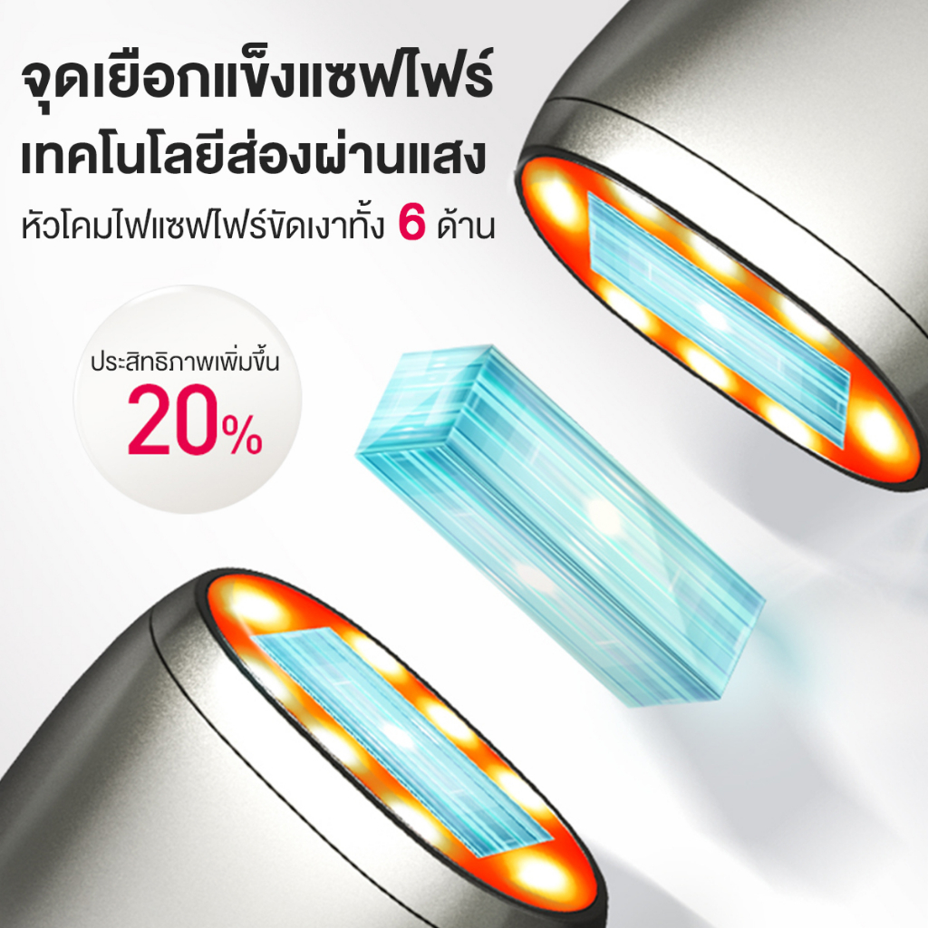 Ulike Rose IPL เครื่องกำจัดขน Sapphire ice-cooling เกรดทางการแพทย์ 4 ...