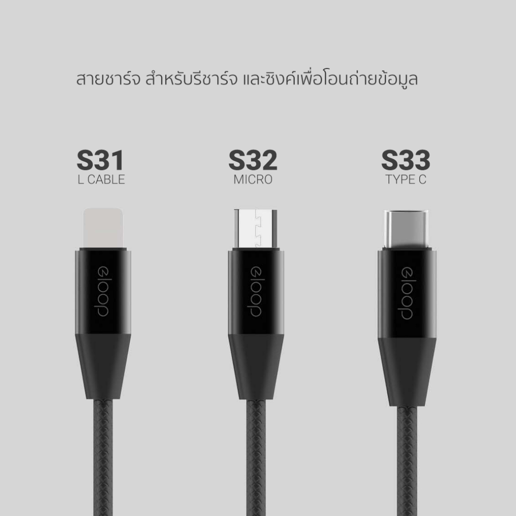 [พร้อมส่งจากไทย] Eloop S31 / S32 / S33 ไม่มีกล่อง สายชาร์จ 2.1A USB Data Cable L Cable / Micro ...