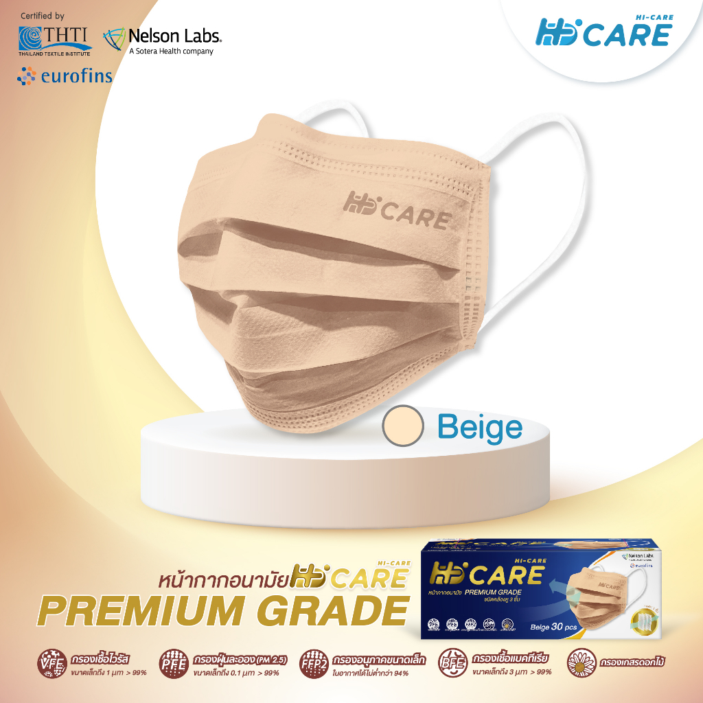 Hi-Care Daily Style Hi-Care ชุดซองหน้ากากอนามัย 7 ชิ้น - hijet_official_shop - ThaiPick