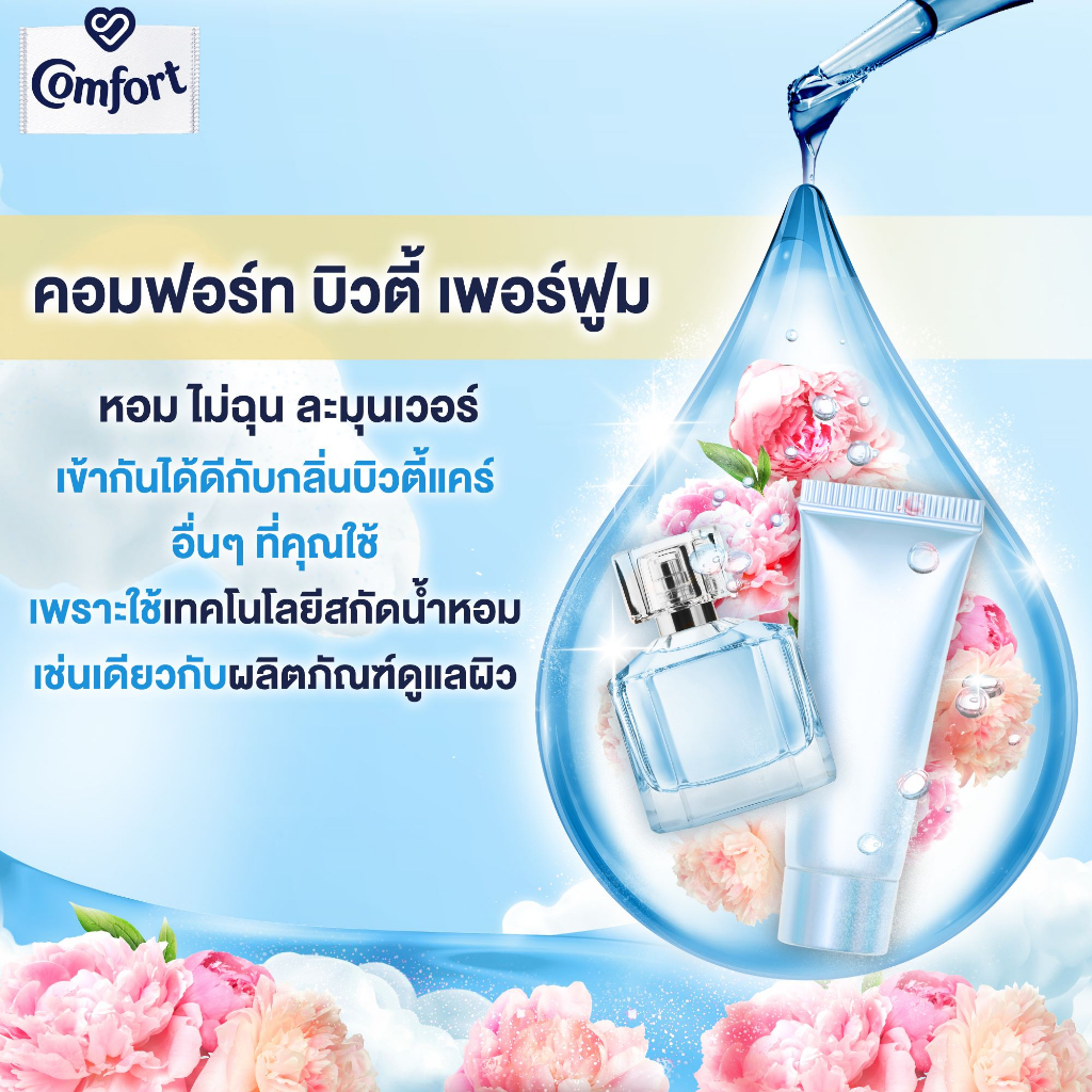 คอมฟอร์ท บิวตี้ เพอร์ฟูม น้ำยาปรับผ้านุ่ม กลิ่นแป้งเด็กและพีโอนีบริสุทธิ์ 1150x2 มล. Comfort ...