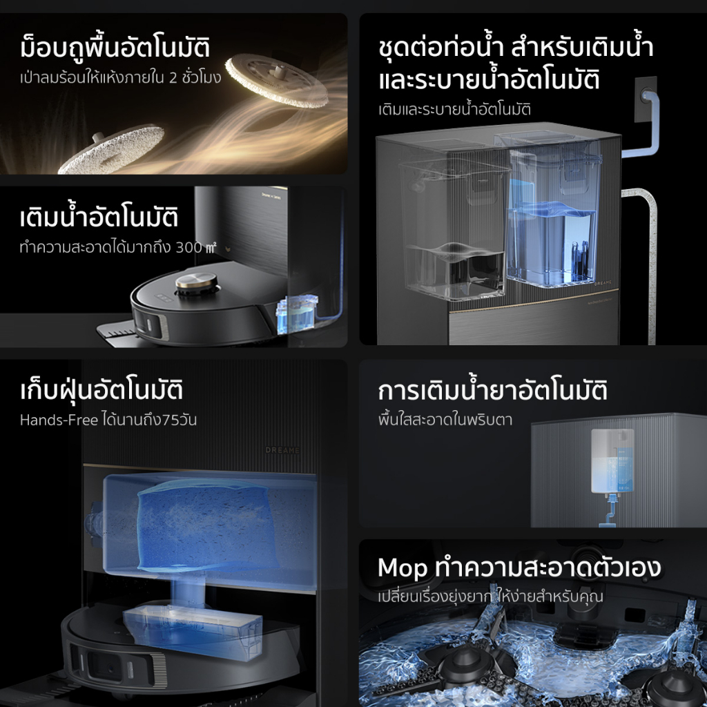 NEW LAUNCH 2023 Dreame Bot L20 Ultra Robot Vacuum and Mop Cleaner 8-in ...