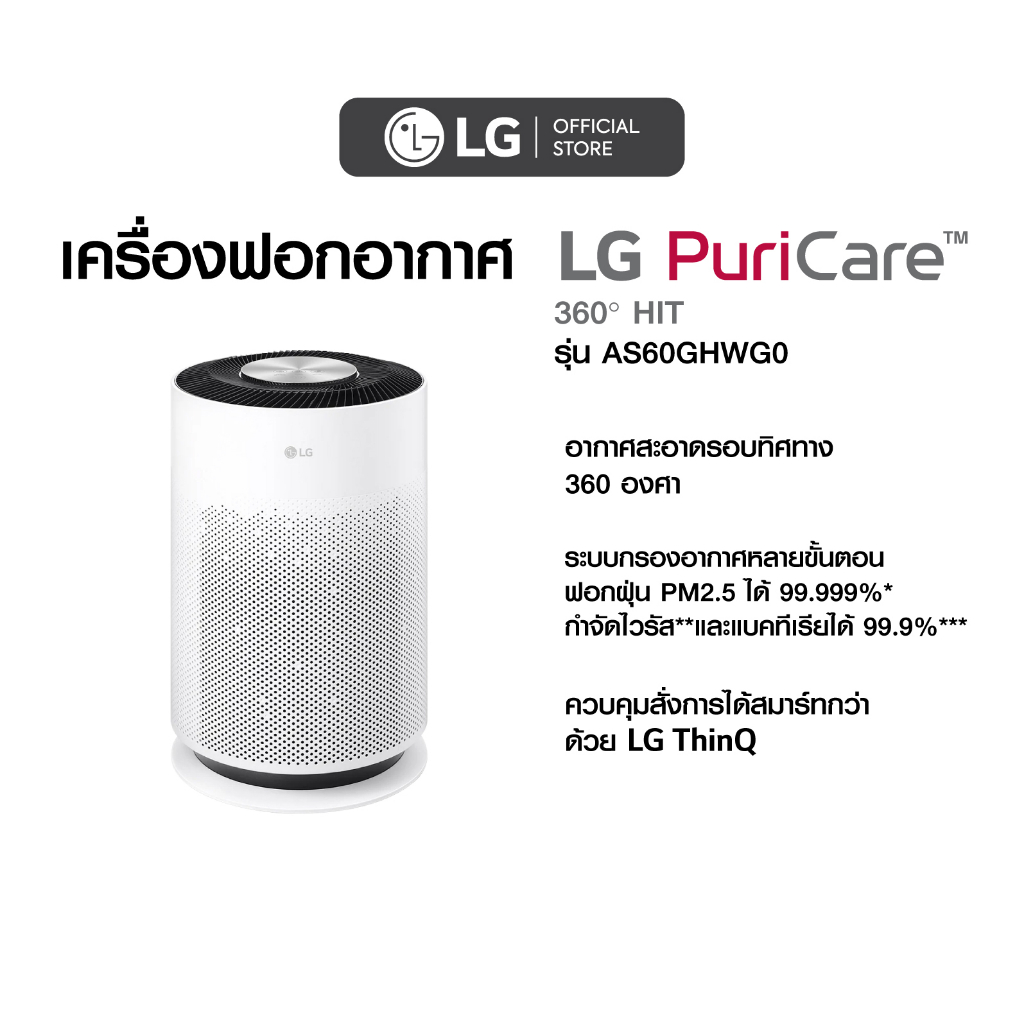 LG เครื่องฟอกอากาศ PuriCare 360 Hit รุ่น AS60GHWG0 - lg_officialstore ...