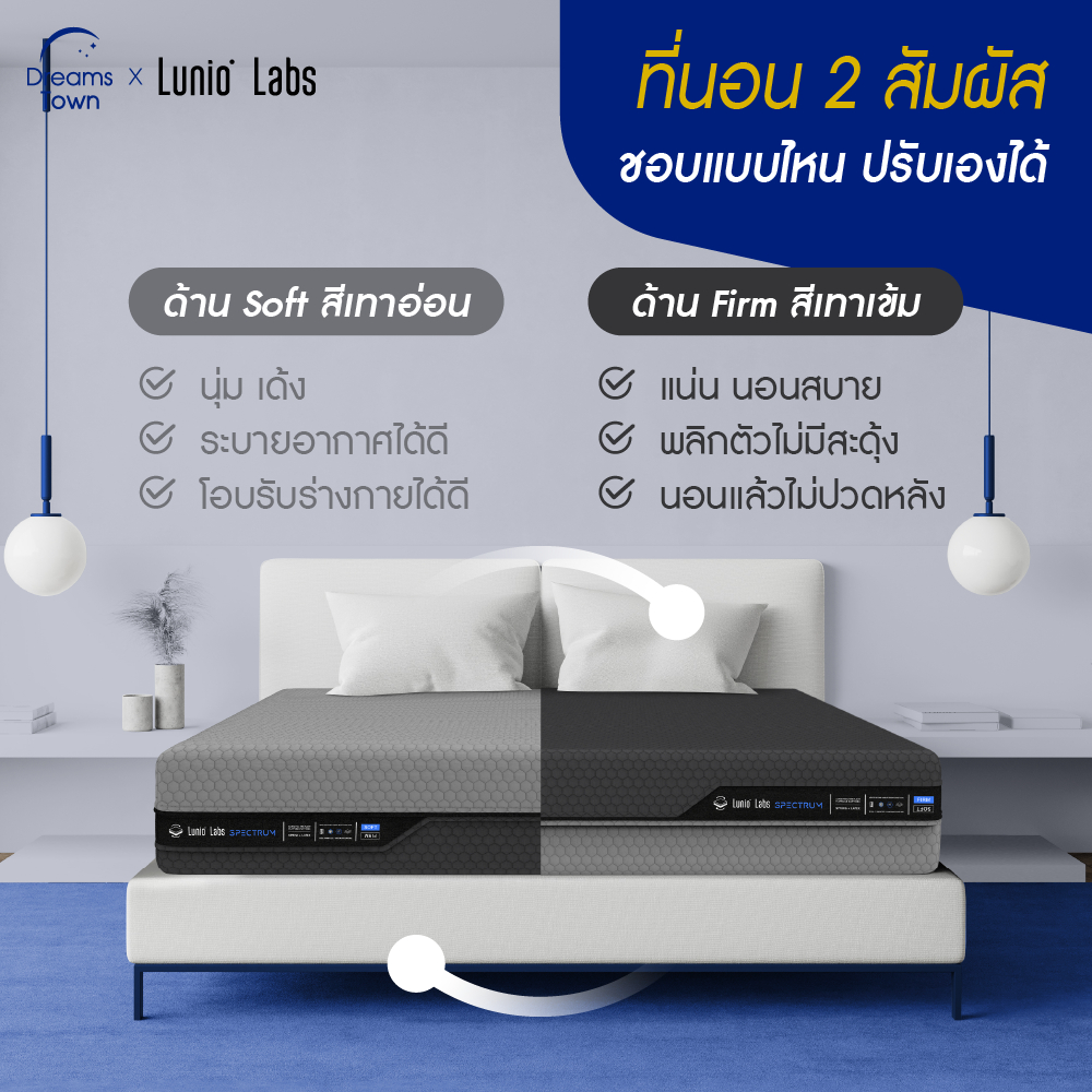 Lunio Labs ที่นอนยางพาราแท้ผสานพ็อกเก็ตสปริง นอนได้ 2 ด้าน นุ่ม แน่น ในตัวเดียว สีเทาเข้มสัมผัส ...
