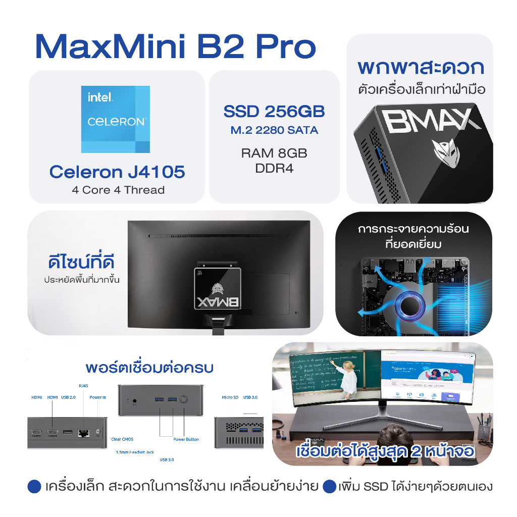 ใหม่ล่าสุด BMAX B2 Pro Mini PC WIN11 64-Bit มินิ พีซี CPU Intel 9th Gen ...