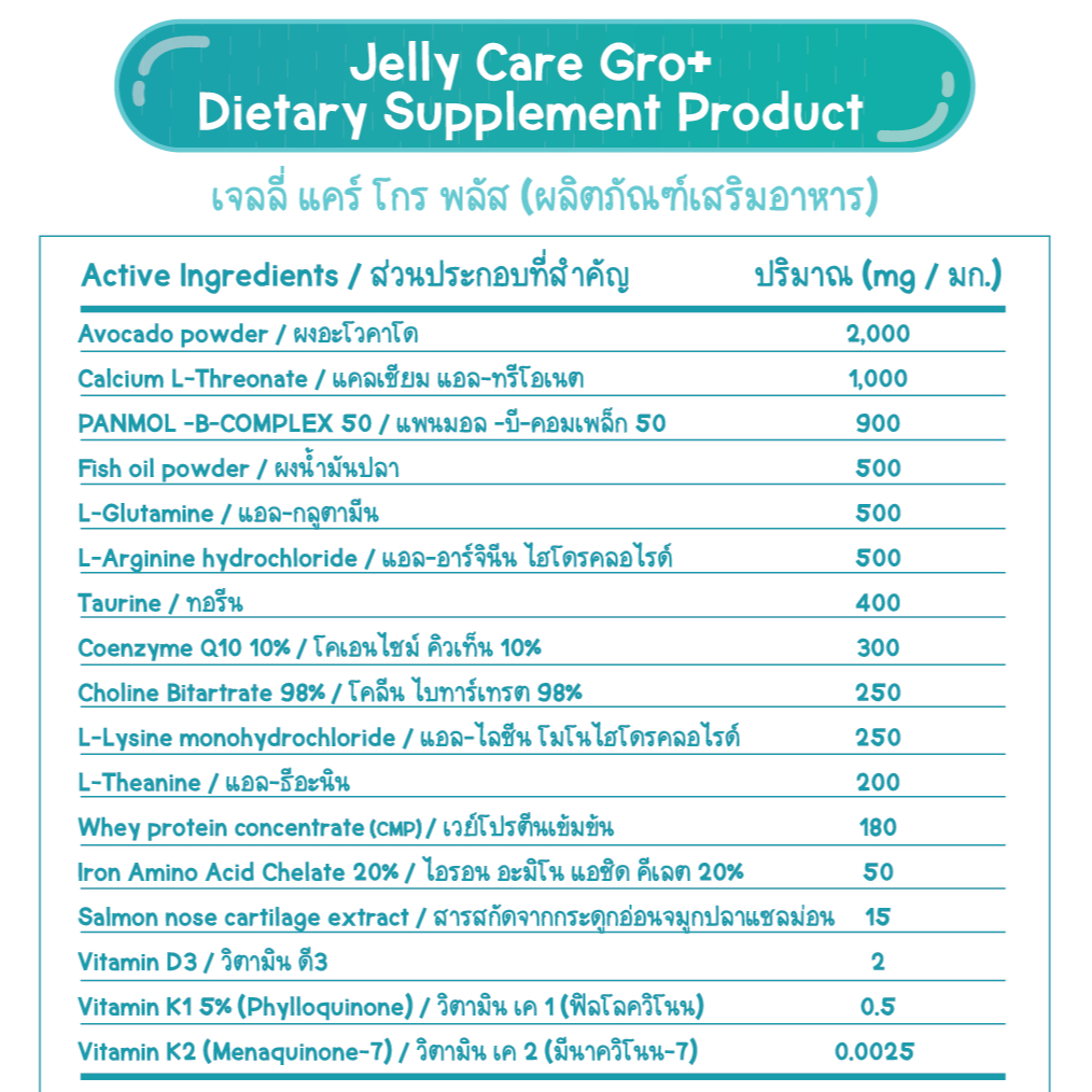 Jelly CARE GRO เจลลี่แคร์ โกร พลัส กรอกโค้ด JELLY07 ลดเพิ่ม 65 ...