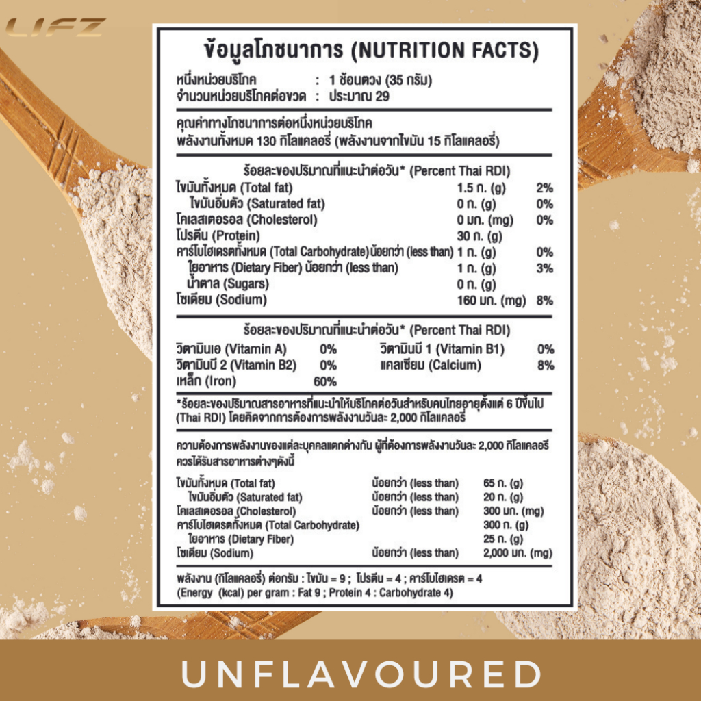 LIFZ SPORT PROTEIN โปรตีนสูง 30 กรัม (High Protein) 130 kcal. สร้าง ...