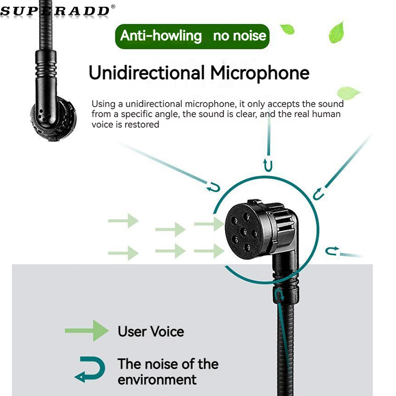 ฟรีค่าส่งMini 3.5MM Wired Headset Microphone Mic ไมศ์สำหรับตู้ช่วยสอน ...