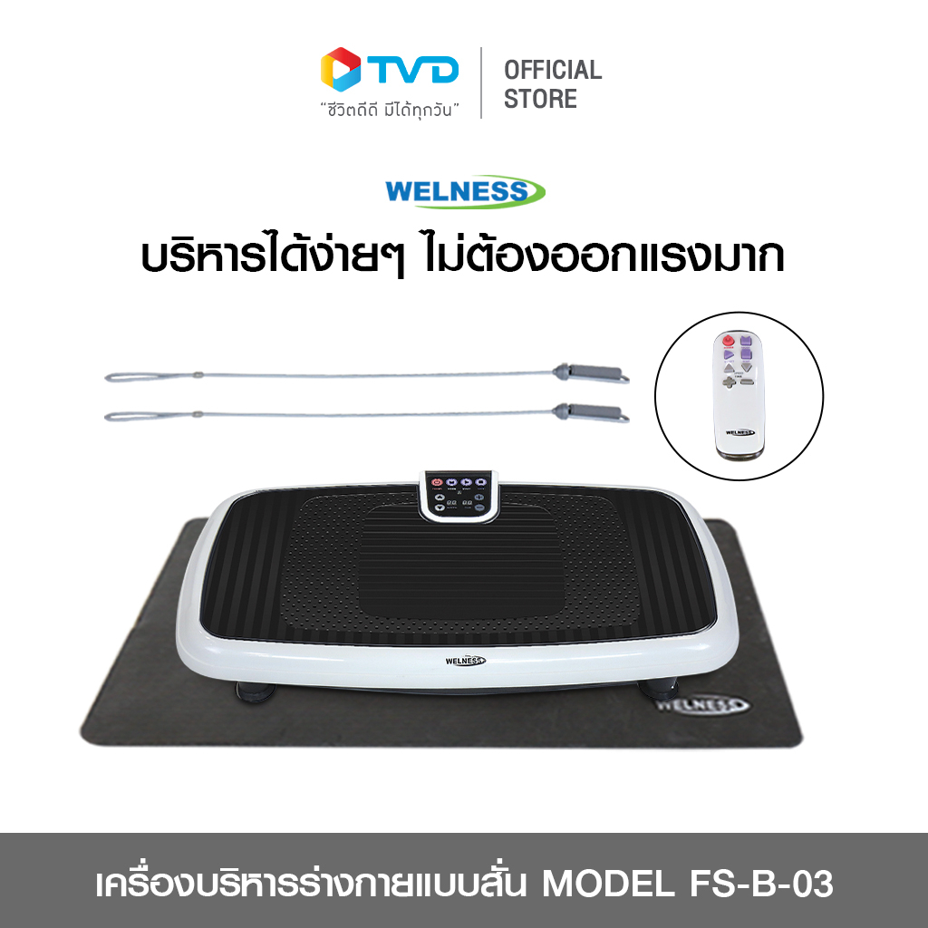 WELNESS SPIRAL 100 เม็ด 4 กระปุก ผลิตภัณฑ์เสริมอาหารสาหร่ายสไปรูลิน่า ...