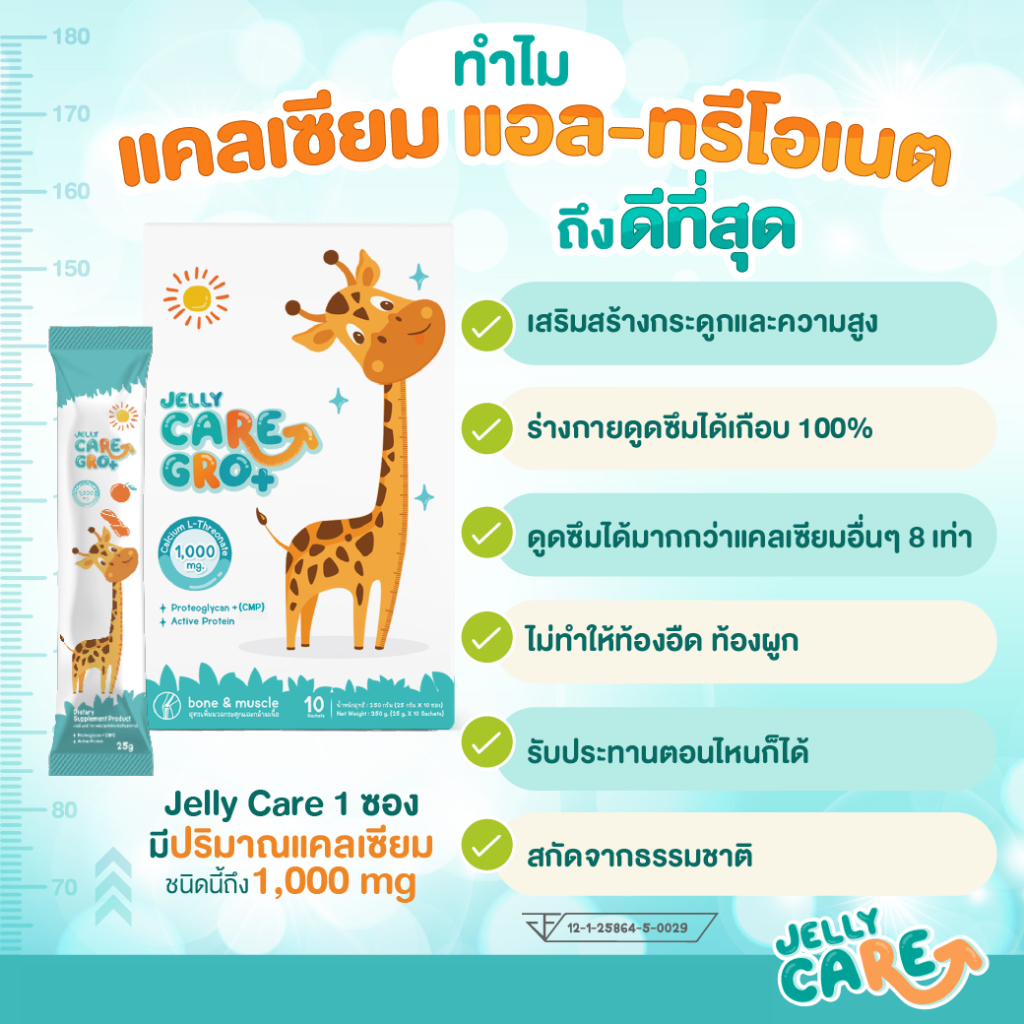 Jelly CARE GRO เจลลี่แคร์ โกร พลัส กรอกโค้ด JELLY07 ลดเพิ่ม 65 ...
