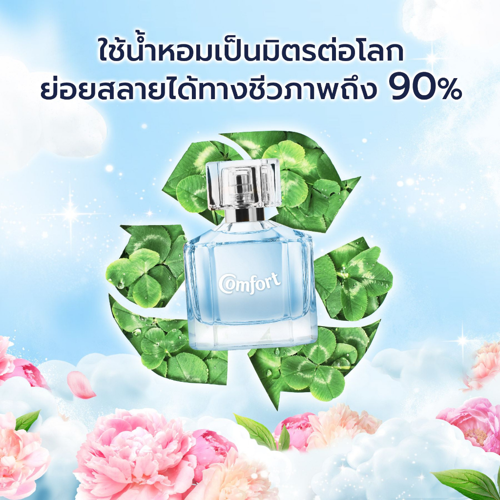 คอมฟอร์ท บิวตี้ เพอร์ฟูม น้ำยาปรับผ้านุ่ม กลิ่นแป้งเด็กและพีโอนีบริสุทธิ์ 1150x2 มล. Comfort ...