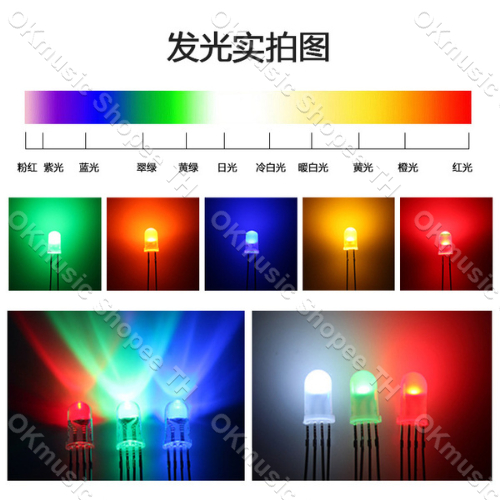 (1ชิ้น) หลอด Led 3mm 12v 5v led super bright 3mm หลอดไฟLed 3mm 1iLed ...
