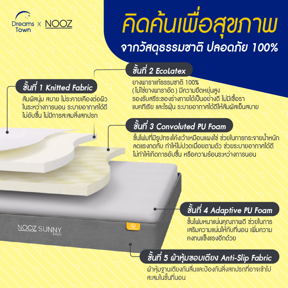 NOOZ ที่นอนยางพารา แท้ฉีดขึ้นรูป จัดส่งในกล่อง น้ำหนักเบา ขนย้ายง่าย ...