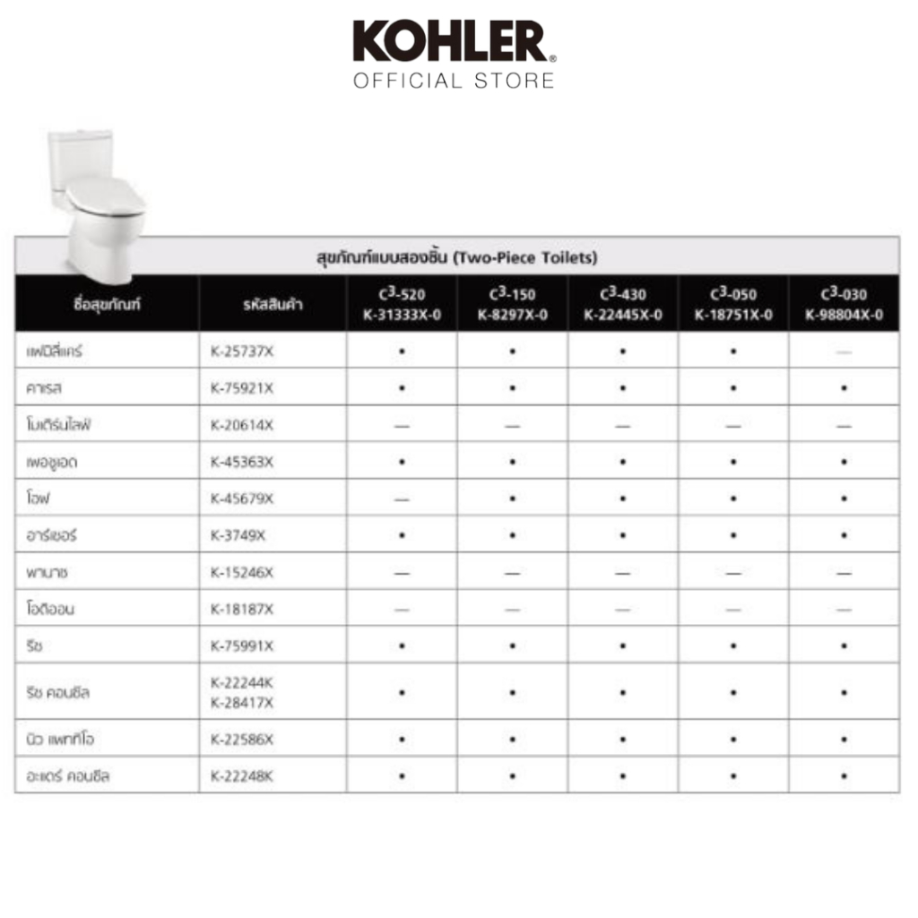 KOHLER C3-520 family smart seat ฝารองนั่งอเนกประสงค์ใช้ไฟฟ้า รุ่น C3-520 K-31333X-0 ...