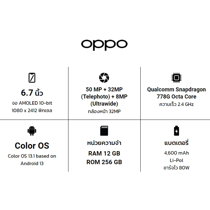 OPPP Reno 10 Series 5G เครื่องประกันศูนย์ไทย 1 ปี ประกันจอแตก 1 ปี ...