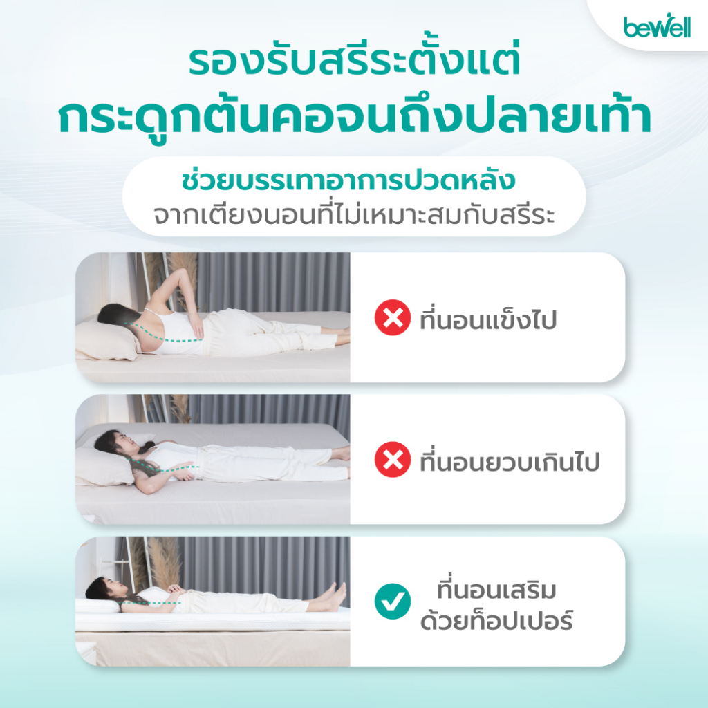 ใส่โค้ดรับเงินคืน 1000 coins Bewell Ergonomic Topper ท็อปเปอร์เมมโมรี่โฟมไฮบริด 5 โซน นอนแล้วไม่ ...