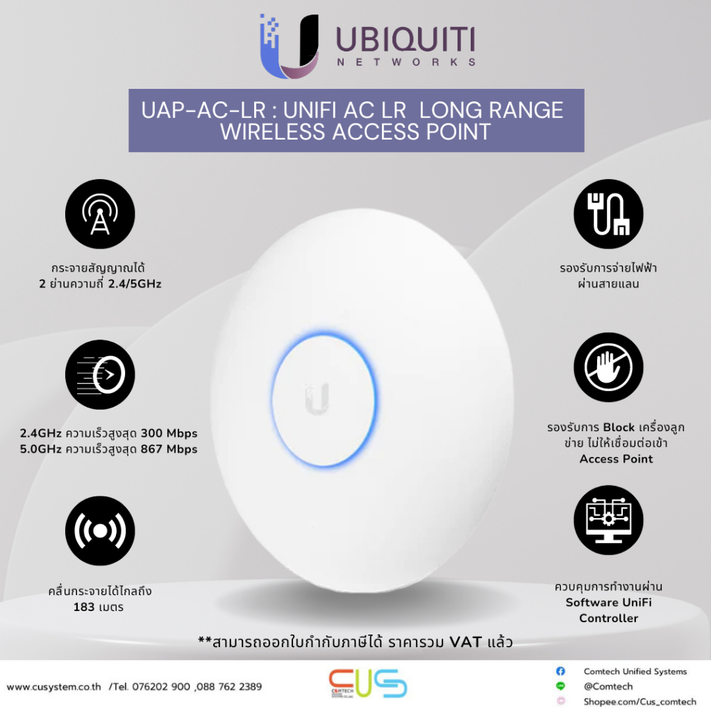 Unifi Uap-ac-lr ถูกที่สุด พร้อมโปรโมชั่น ก.ย. 2023|BigGoเช็คราคาง่ายๆ
