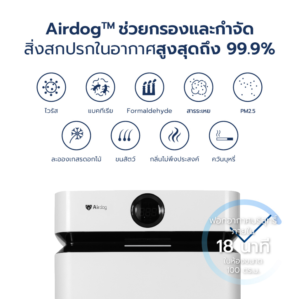 ซื้อคู่ถูกกว่า Airdog Air Purifier เครื่องฟอกอากาศ รุ่น Airdog X8Pro Airdog Mini เครื่องฟอกอากาศ ...