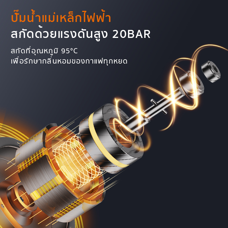 Gaabor 1.7 ลิตร เครื่องชงกาแฟ 850W เครื่องทำกาแฟ เครื่องทำกาแฟสด Coffee ...