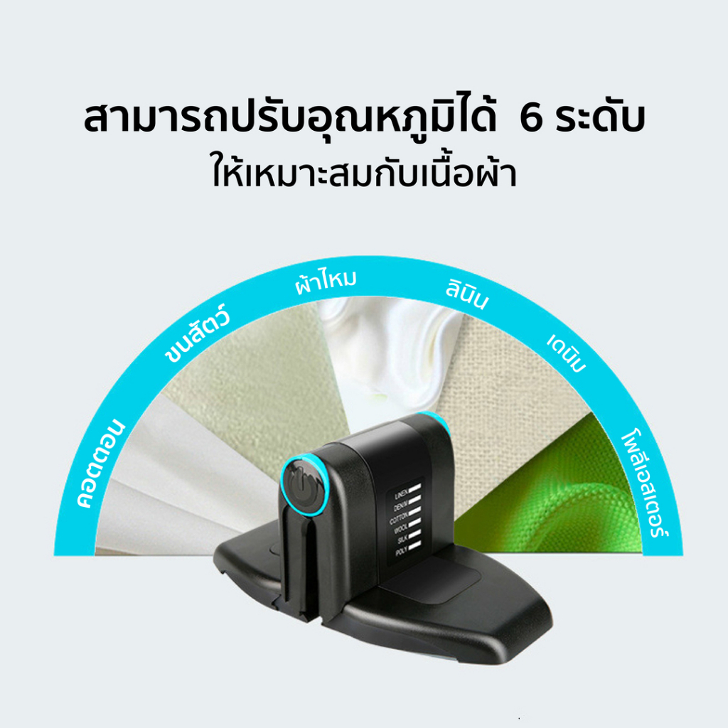 Pocket iRon เตารีดพกพาขนาดเล็ก เหมาะกับคนชอบเดินทาง พกไปต่างประเทศ ต่าง ...