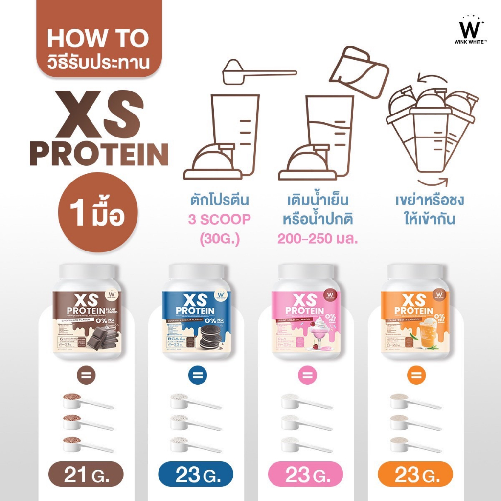 สินค้าใหม่ WINK WHITE XS Protein โปรตีนชงผอม - winkwhite_thailand ...