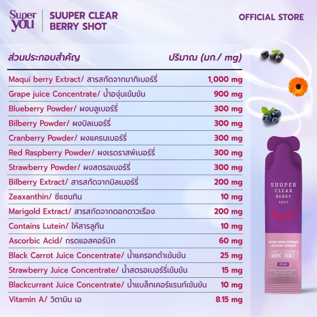 ซูเปอร์ เคลียร์ เบอร์รี่ ช็อท (SUUPER CLEAR BERRY SHOT) - Super You ...