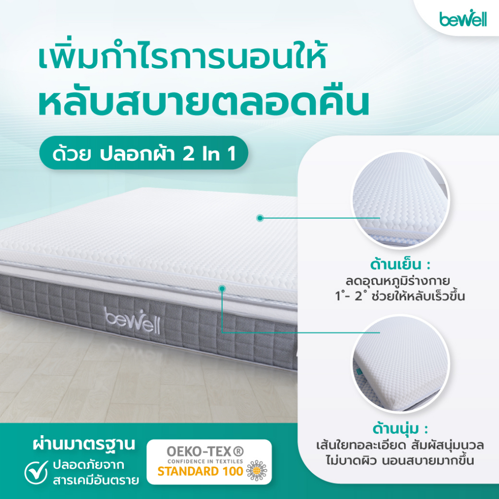ใส่โค้ดรับเงินคืน 1000 coins Bewell Ergonomic Topper ท็อปเปอร์เมมโมรี่โฟมไฮบริด 5 โซน นอนแล้วไม่ ...