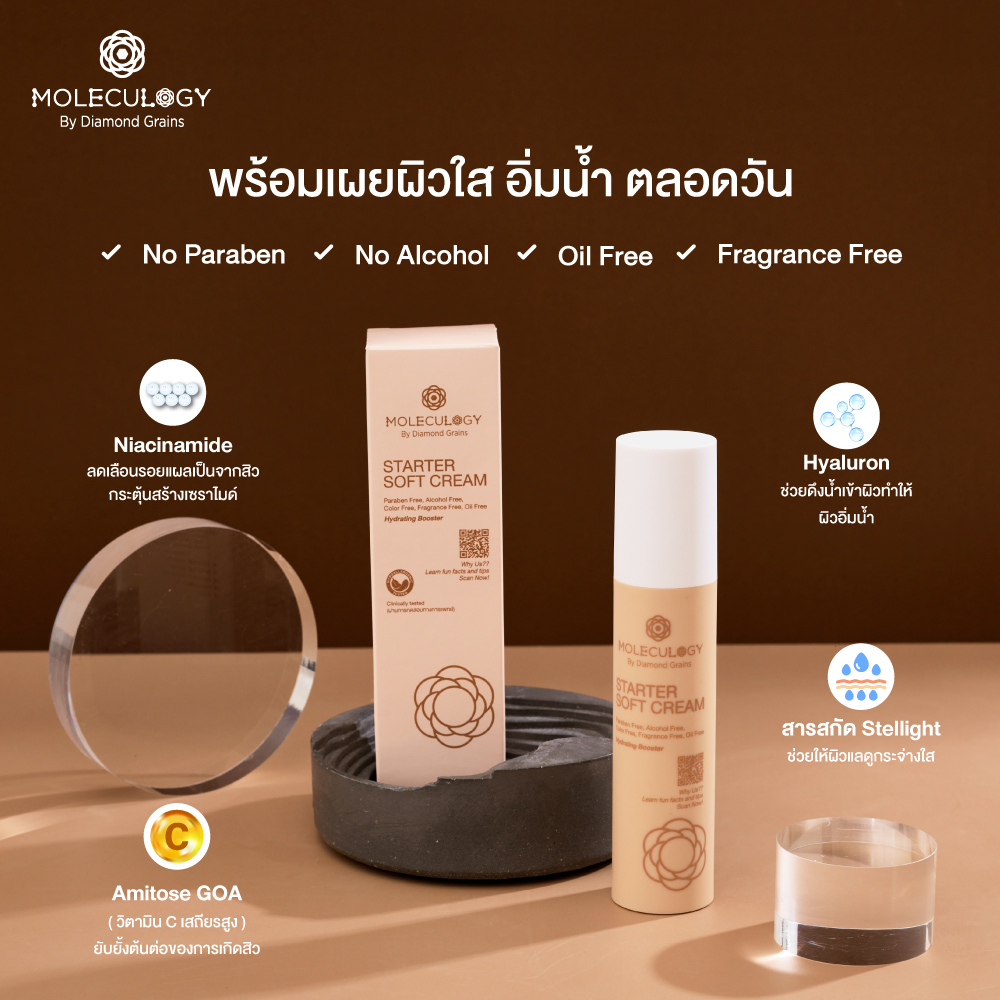 MOLECULOGY Brightening and Softening Lip Mask ขนาด 20 กรัม และ Starter ...