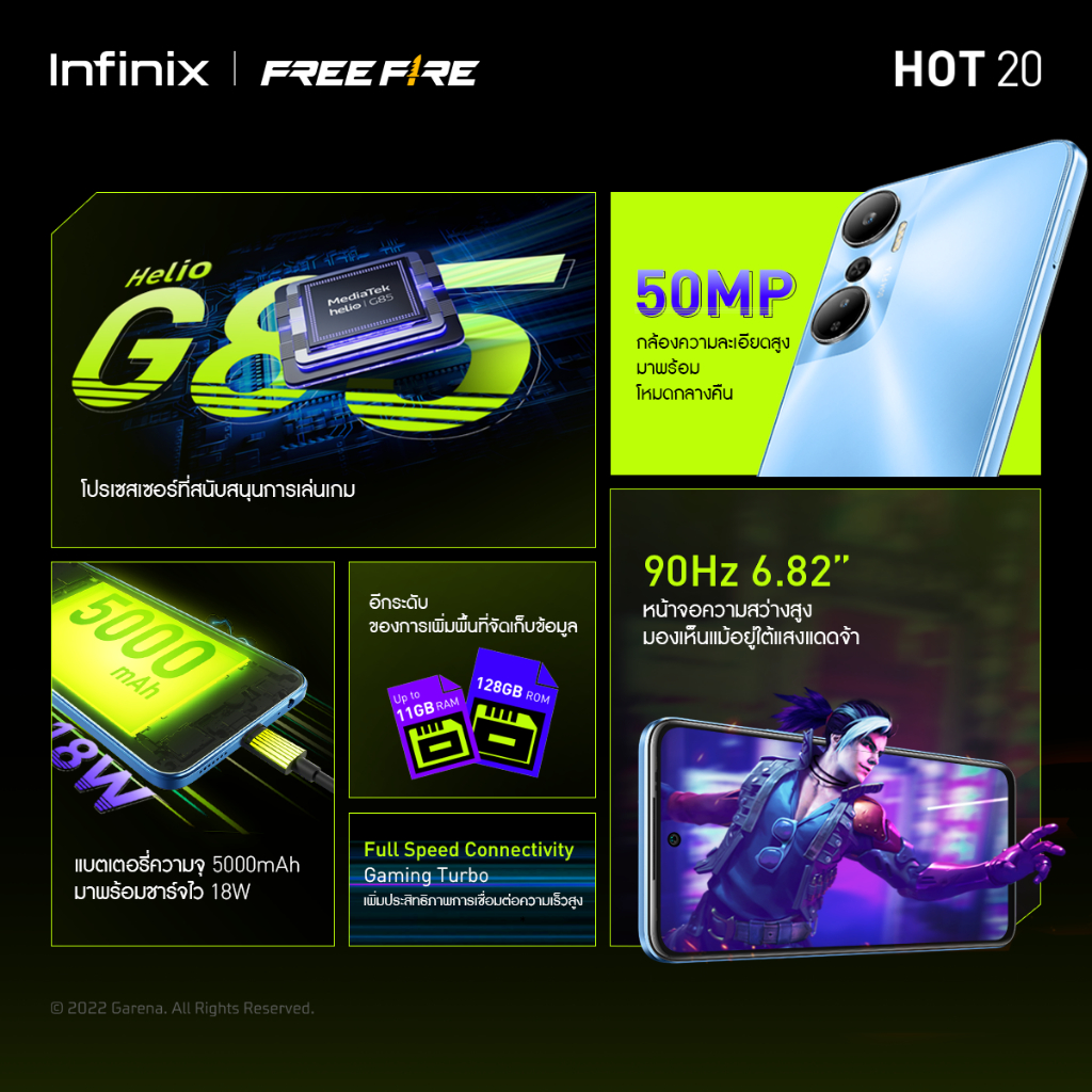 Infinix HOT 20 1286GB (เพิ่มแรมได้สูงสุด 11GB) G85 ชิปเซ็ตเกมมิ่ง หน้า ...