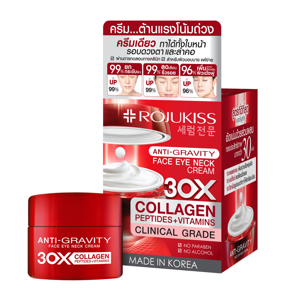 โรจูคิส เฟซ อาย เนค ครีม 10มล. ROJUKISS FACE EYE NECK CREAM 10 ml ...