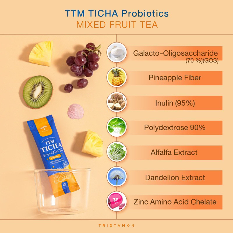 TTM TICHA MIXED FRUIT TEA ชาผลไม้ลดบวม ปรับสมดุลย์ลำไส้ ...