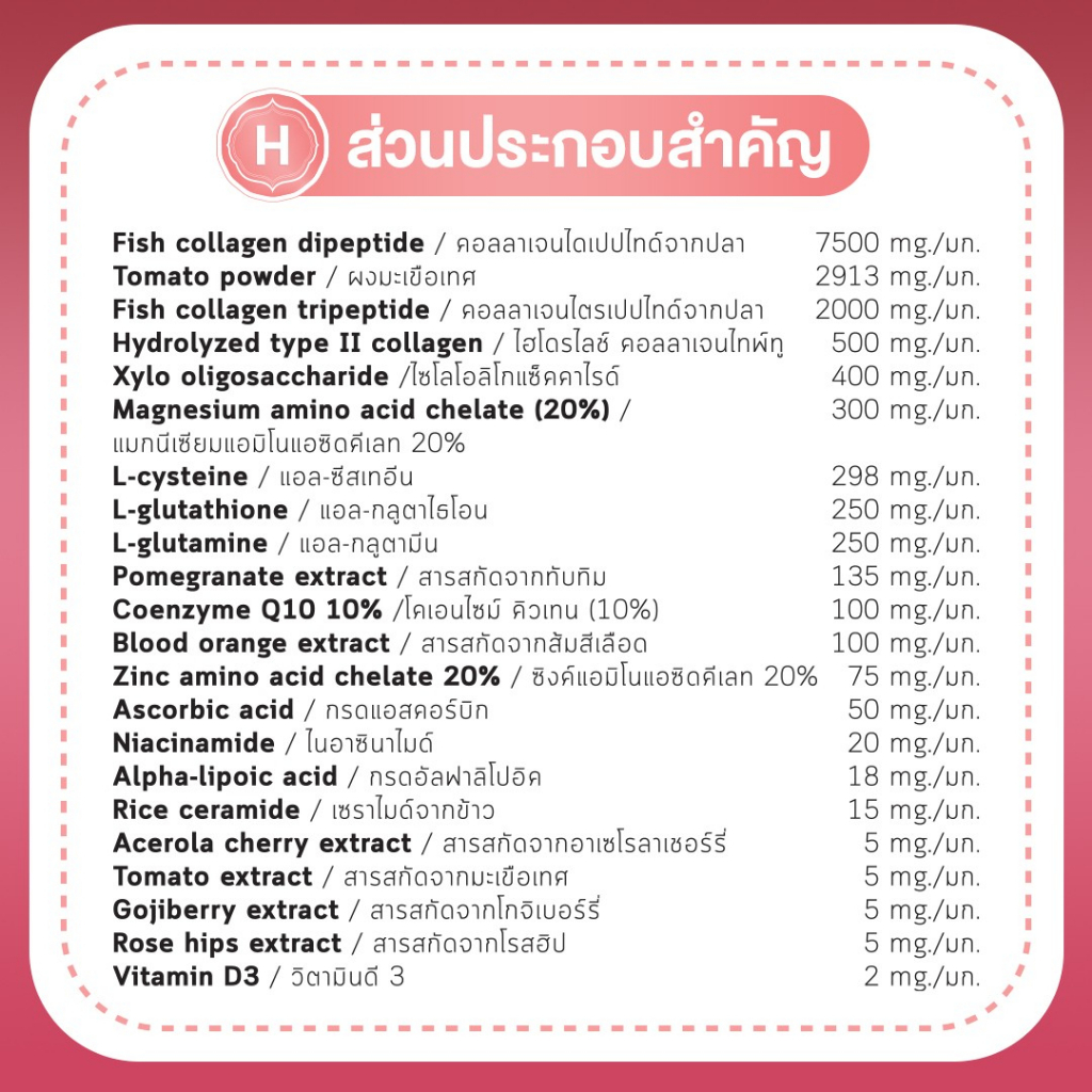 ส่งฟรี1แถม 2คอลลาเจน กลูต้า ผิวใส หายปวดเข่าHOLISTA COLLAGEN Q10 PLUS ...