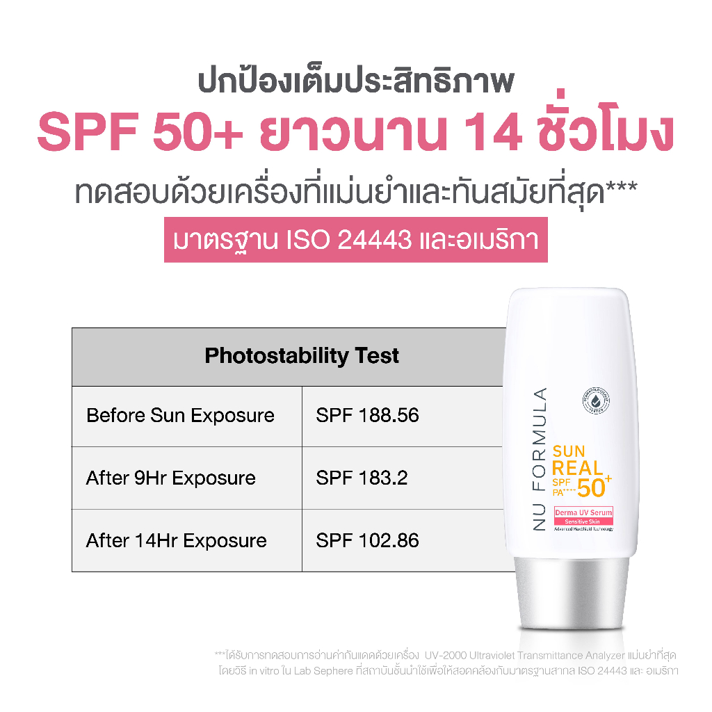 Nu Formula Sun Real SPF 50 PA Derma UV Serum 40g. นูฟอร์มูล่า กันแดดเซ ...