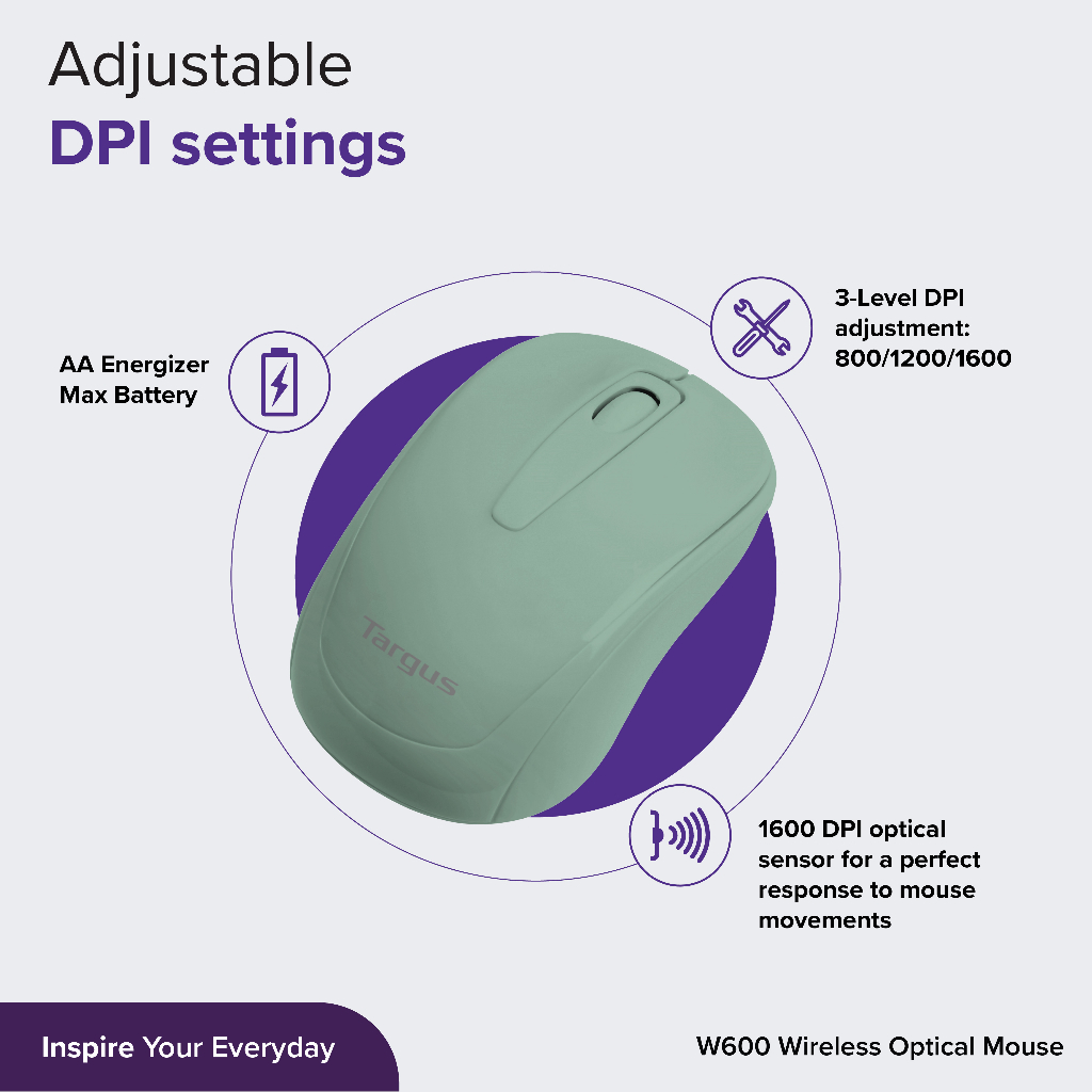 เมาส์ ไร้สาย Targus W600 Wireless Optical Mouse - targus_officialstore ...