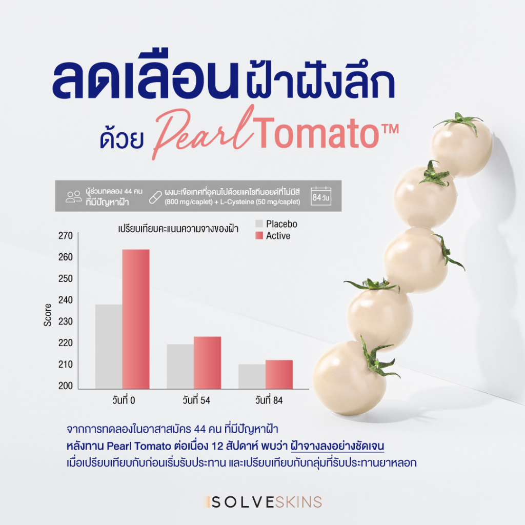 SKN Plus Pine Bark 10X Skin Booster วิตามินกู้ผิวพังกันผิวแก่ ...