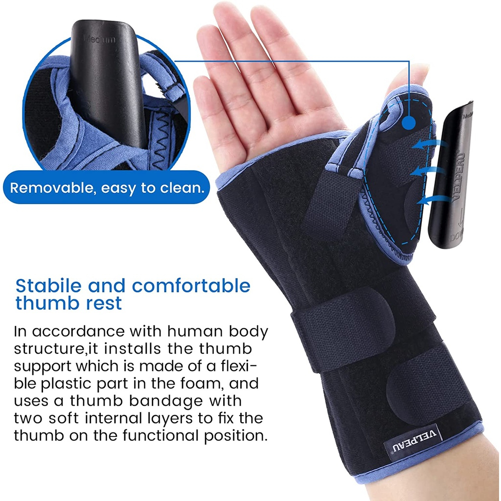 VELPEAU Wrist Support with Thumb Spica Splint for De Quervains ...