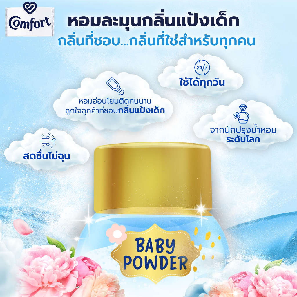 คอมฟอร์ท บิวตี้ เพอร์ฟูม น้ำยาปรับผ้านุ่ม กลิ่นแป้งเด็กและพีโอนีบริสุทธิ์ 1150x2 มล. Comfort ...