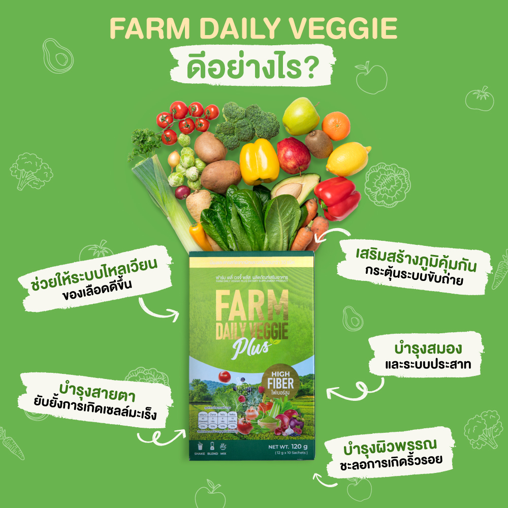 จัดส่งฟรีFARM DAILY VEGGIE ฟาร์ม เดลี่ เวจจี้ พลัส ผลิตภัณฑ์เสริมอาหาร ...