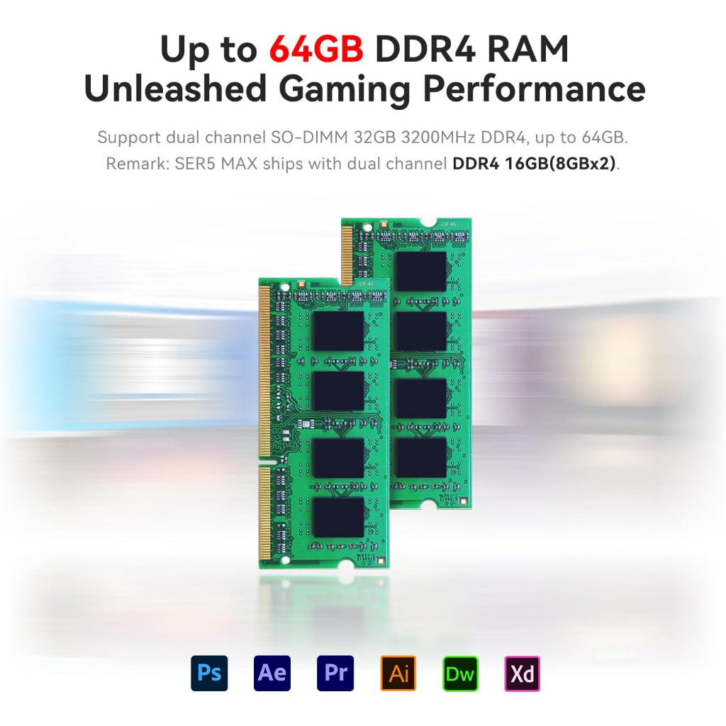 [Official ศูนย์ไทย]Beelink SER5 MAX RYZEN7 5800H Mini pc office+Window ...