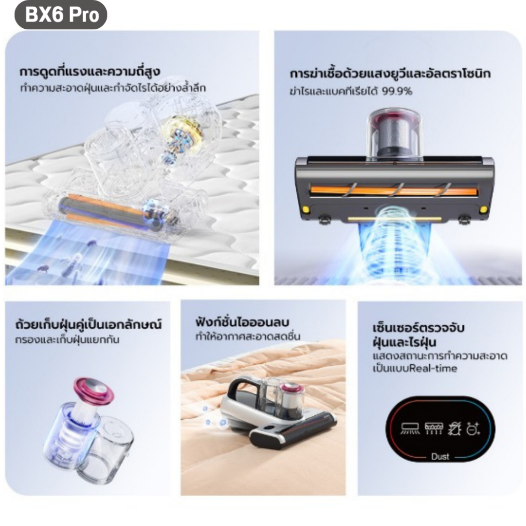Jimmy BX 5 Pro BX 6 Pro BX6 B6 Pro Dust Mites Vacuum Cleaner เครื่องดูด ...