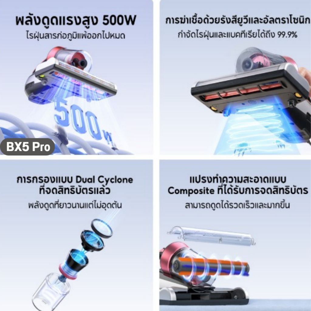 Jimmy BX 5 Pro BX 6 Pro BX6 B6 Pro Dust Mites Vacuum Cleaner เครื่องดูด ...