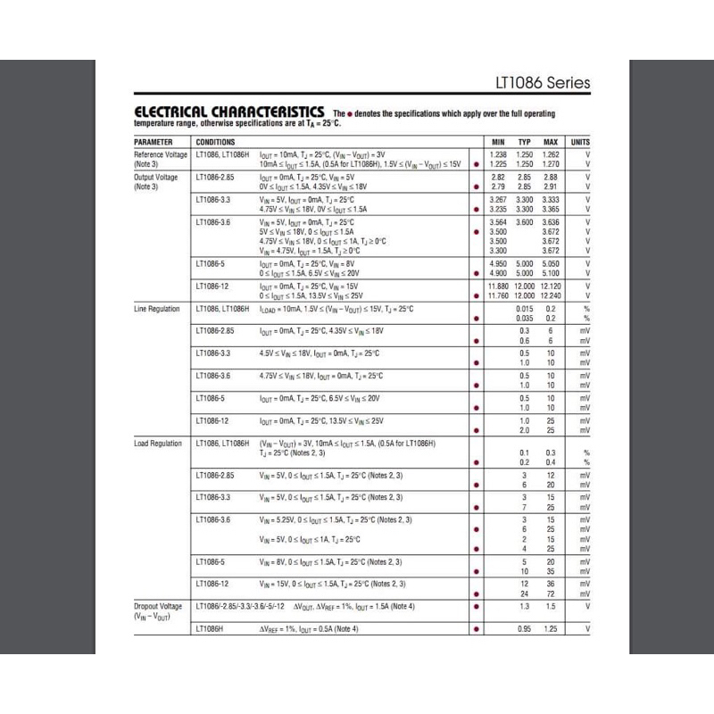 LT1086CT LT1086CT-5 Integrated Circuit Regulator LT1086 LINEAR ...
