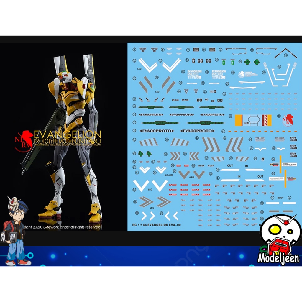 rg 00 decal ถูกที่สุด พร้อมโปรโมชั่น พ.ค. 2025 | BigGoเช็คราคาง่ายๆ