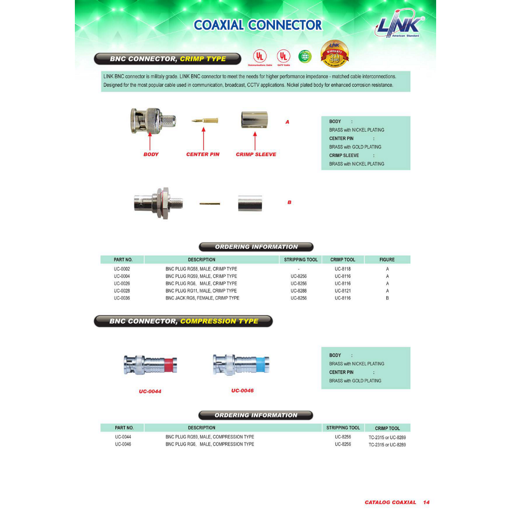 LINK หัวสัญญาณ RG6 ยกกล่อง 100 ตัว รุ่นUC-0026(BNC)UC-0064(F-Type)UC-0092(ตัวต่อ F-Type 2 ทาง)UC ...