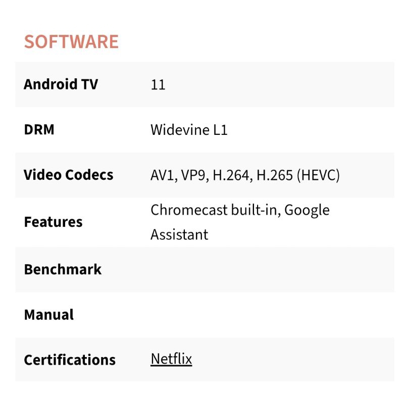กล่อง AIS Play Box V3 มือสอง อุปกรณ์ครบ กล่อง AndroidTv(กล่องดูทีวีเอไอ ...