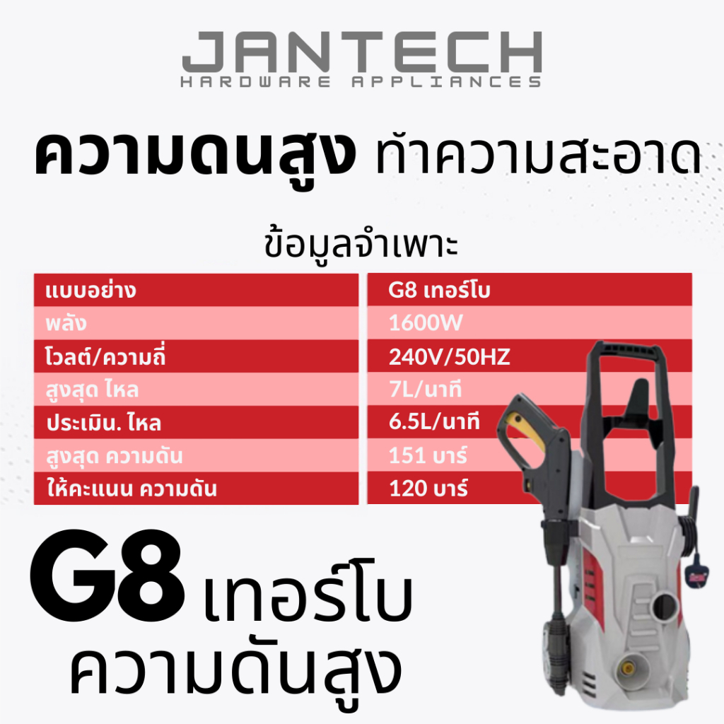 JANTECH WATER JET G7 และ G8 เครื่องฉีดน้ำแรงดันสูง ปืนฉีดน้ำแรงดันสูง เครื่องฉีดน้ำอเนกประสงค์ ...
