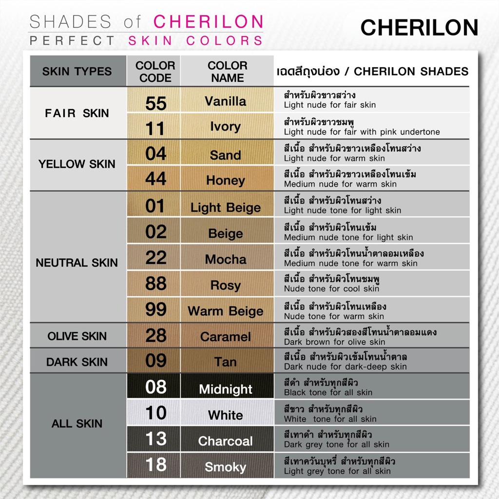 [ 1 แพ็คมี 5 คู่ ] CHERILON เชอรีล่อน ถุงเท้า ถุงเท้าข้อสั้น เนื้อเนียน ลดเหงื่อใต้ฝ่าเท้า ลด ...