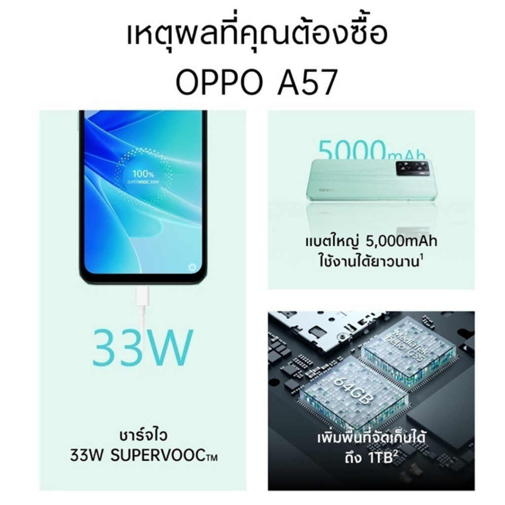 [In stock] Oppo mobile phone oppo a57 (6G+128G) 6.56 inches, fast ...